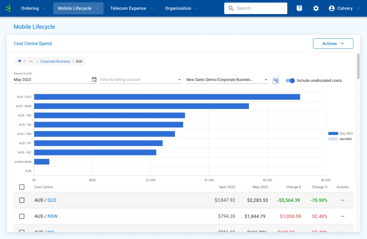 Mobile Lifecycle | Bluewater Control