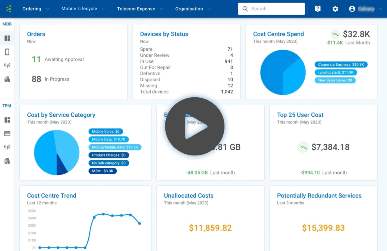 Mobile Lifecycle & Telecom Expense Management SaaS Platform